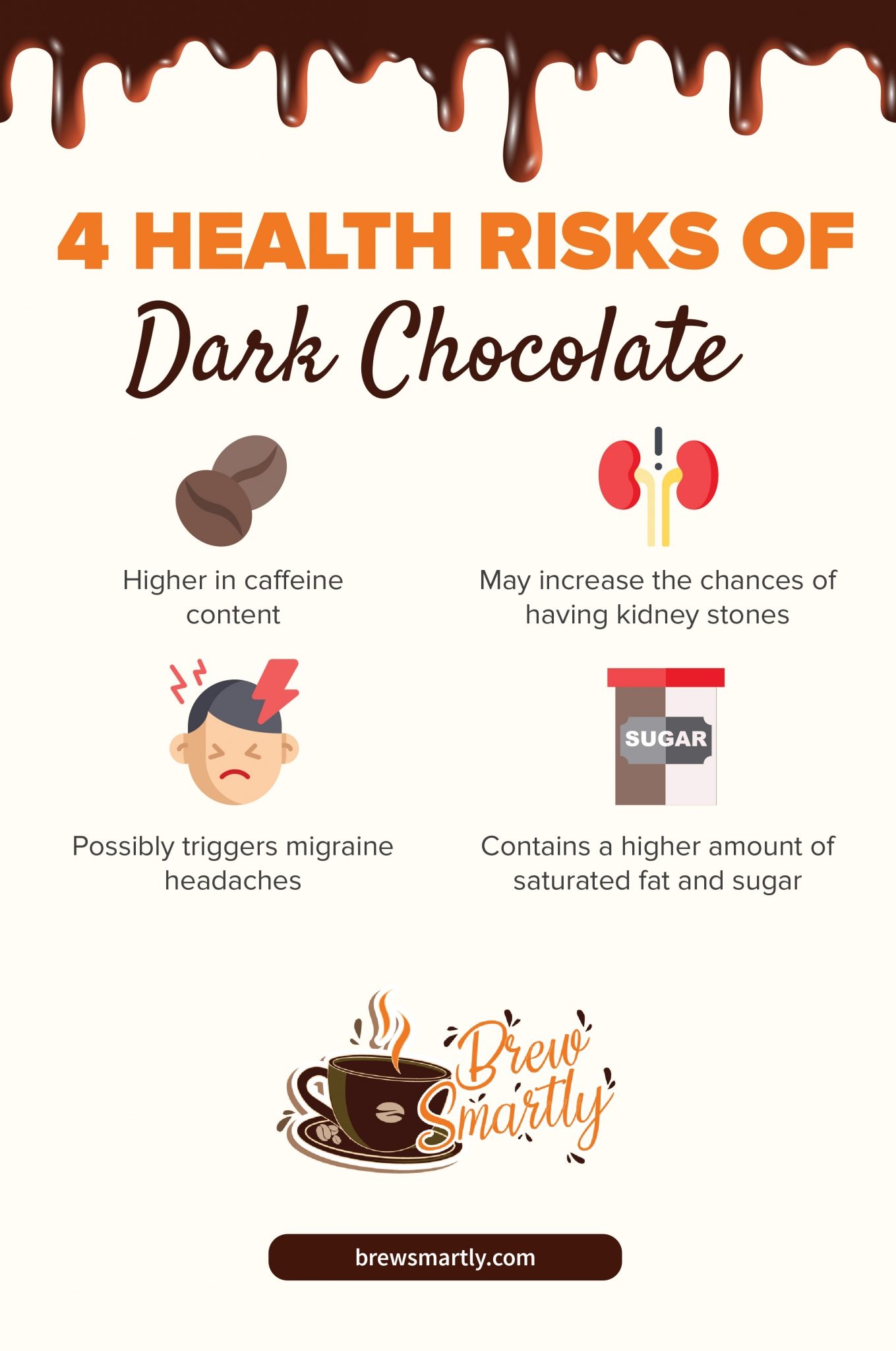 Proven Health Benefits and Drawbacks of Dark Chocolate